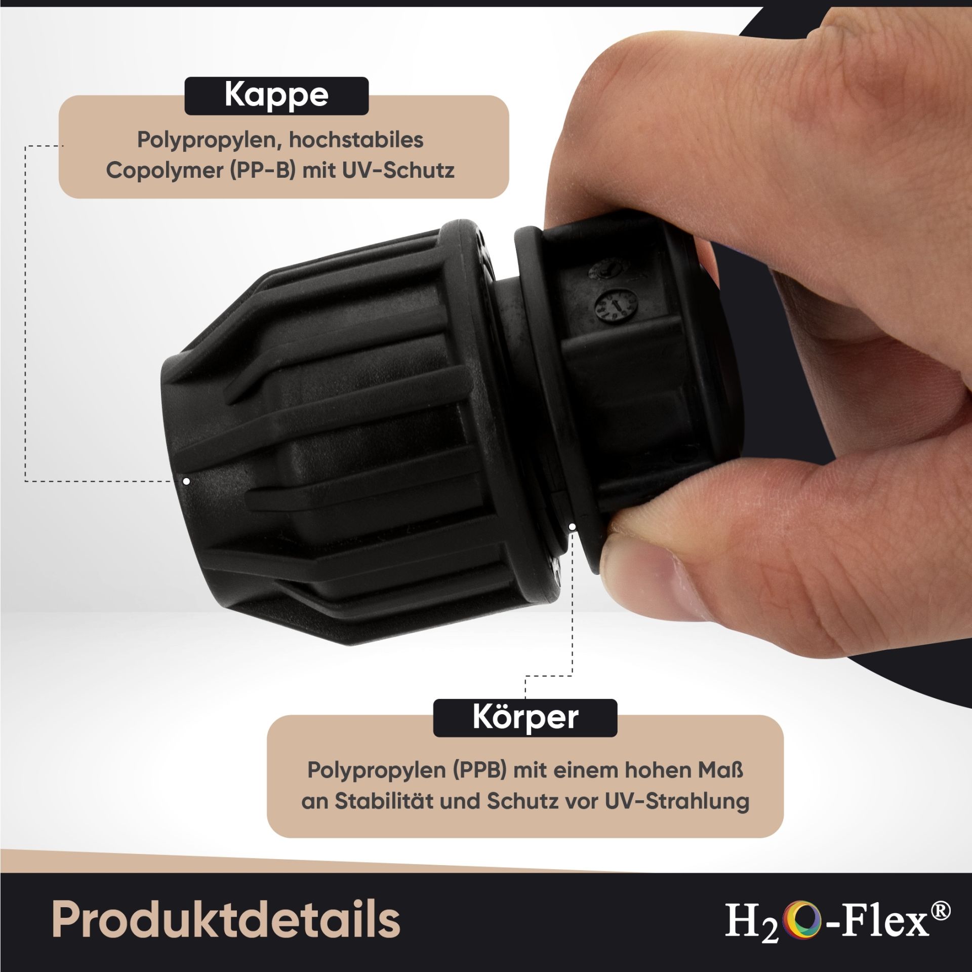 20er PP Klemmfitting Stopfen / Endkappe für PE Rohr | 20 | 22.23.20